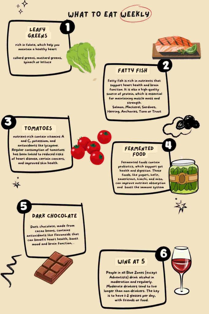 Ultimate List of Best Food to Eat for Longevity - Route to Longevity