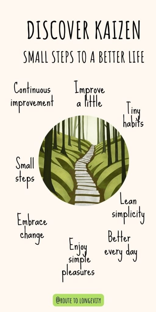 30+ Kaizen Quotes: The Japanese Way of Continuous Improvement - Route ...